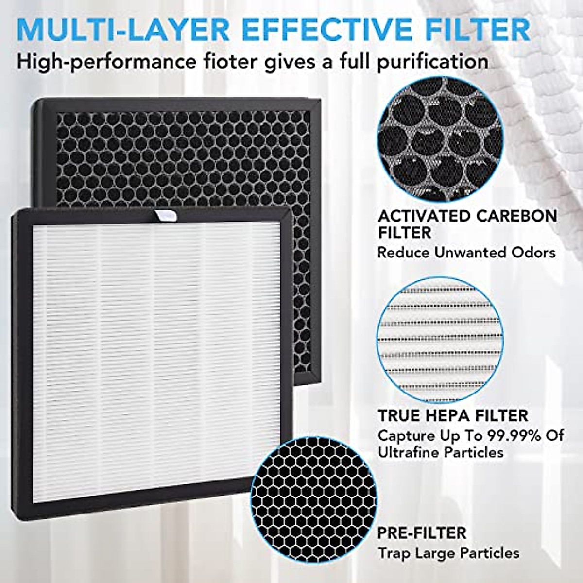 G3 H13 HEPA Replacement Filter Fit for Air Purifier - 3 Pcs True HEPA Filter Compatible with AMEIFU G3 Air Purifier and VEWIOR A3 Air Purifier