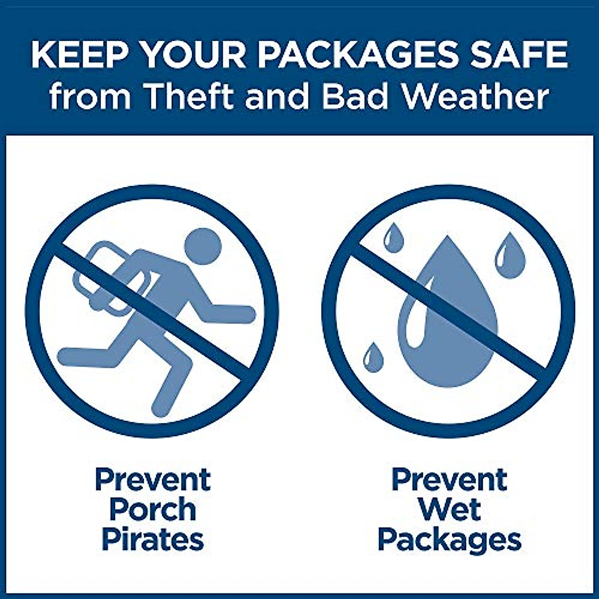 CoscoProducts COSCO 88333BGY1E BoxGuard Large Lockable Package Delivery and Storage Box, 6.3 cubic feet, Black/Grey