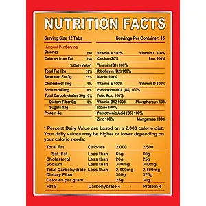 Survival Tabs 2 Day 24 Tabs Emergency Food Survival Food Meal Replacement MREs Gluten Free and Non-GMO 25 Years Shelf Life Long Term Food Storage - Strawberry Flavor