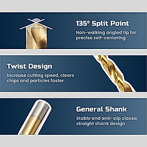 Lichamp Left Hand Drill Bit Set for Metal Sheet, 13-Piece Genuine M2 HSS Twist Reverse Drill Bits, 13 Sizes from 1/16 to 1/4 inches