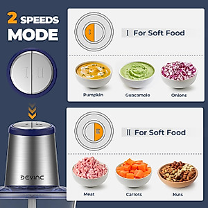 DEVINC Food Processor, Electric Food Chopper with 2 Bowls (8 Cup+8 Cup), 2 Sets Blades, 500W Meat Grinder & Veggie Chopper, 2 Speed for Baby food &Family Use Blue