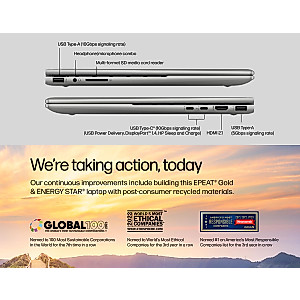 HP Envy x360 2-in-1 Laptop, 15.6" FHD Touchscreen, AMD 6-core Ryzen 5 7530U (> i7-1165G7), 32GB RAM, 1TB PCIe SSD, Wi-Fi 6E, Backlit Keyboard, HDMI, Type C, Windows 11, W/Mouse Pad