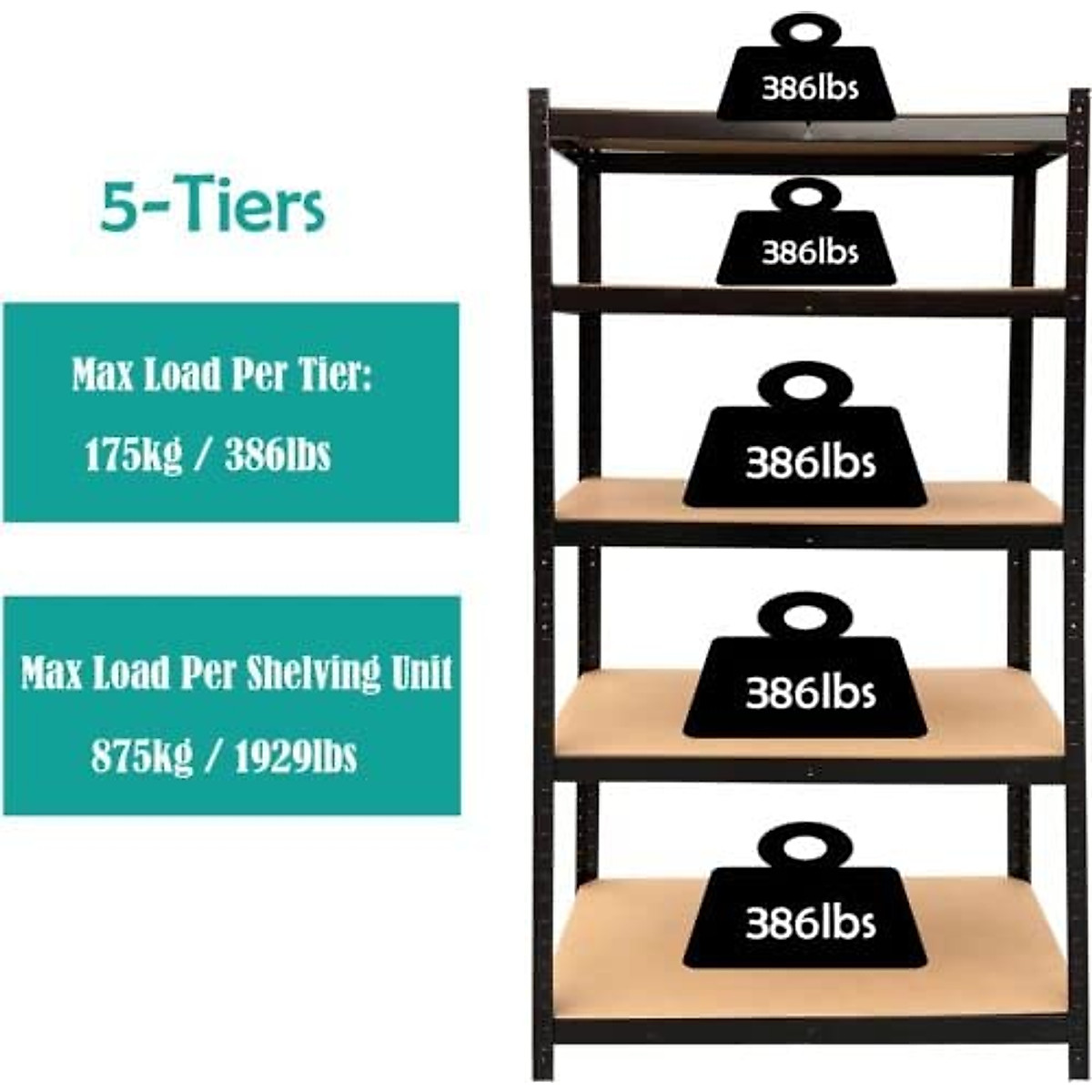 AUTOFU Storage Shelves,5 Tier Adjustable Garage Storage Shelving, Heavy Duty Metal Storage Rack Shelf Unit for Warehouse, 195x100x50cm