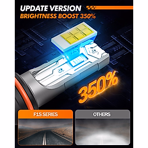 SEALIGHT 9006 LED Fog Light Bulbs, 10000LM 24W Strong Penetration 9006 HB4 LED Fog Lights, 6500k Cool White 5530 CSP Chips, IP68 Waterproof Plug and Play, Pack of 2