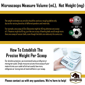 SuperDosing Static-Free Micro Scoop Variety Pack 6 Milligram - 30 Mg Measuring Spoons 15 Pack. Sturdy For Easy, Mess-Free Nootropic Supplement Powder Measurement. 3 Sizes x 5 of Each Size Tiny Spoon.