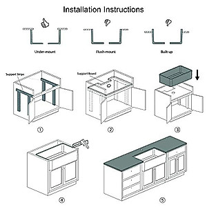 KIBI K2-SF36 Single Bowl Heat Safe Glazing Fireclay Farmhouse Kitchen Sink Apron Front 36 inch with Bottom Grid and Strainer (Pure series) (White)