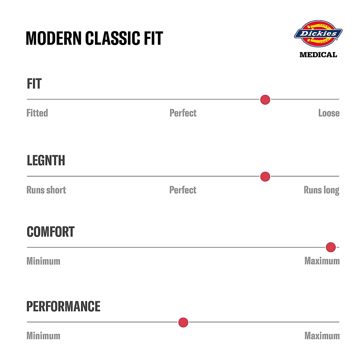 Dickies Women's Plus Size EDS Signature Scrubs Missy Fit Snap Front Warm-Up Jacket, Black, XX-Large