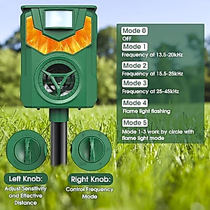Solar Ultrasonic Animal Repeller Outdoor, Squirrel Deer Repellent, Ultrasonic Raccoon Repellent with Motion Sensor for Skunk, Fox, Deer, Wolf, Coyote, Rabbit, Mole