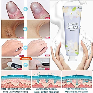 20 Pcs Hand Lotion Bulk Gift Set, Natural Fragrance Moisturizing Travel Size Body Care Lotion, Bulk Hand Cream Set, Christmas Stocking Stuffers Thanksgiving Day Gift for Her Women Men Girl Mom Wife