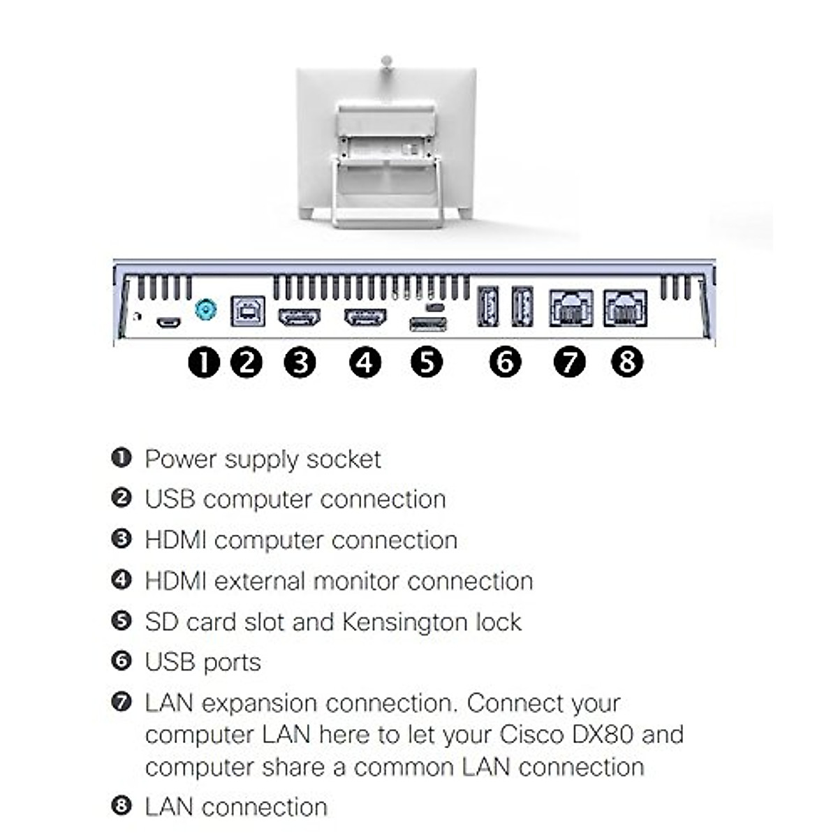 Cisco DX80 CP-DX80-K9= 23-inch 1080p Touchscreen Desktop Collaboration Experience (Video Conferencing, VoIP Phone, Requires Existing Cisco UCM License, Android OS)