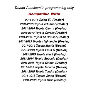 KeylessOption Keyless Entry Remote Fob Uncut Blank Car Key for GQ43VT20T