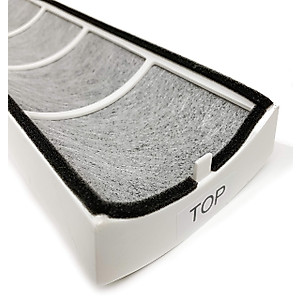 Nispira True HEPA Air Filter Replacement Compatible with Envion Therapure Air Purifier Models TPP220, TPP220F, TPP220H & TPP220M - 12.5” x 4.35” x 2.1” (1 Pack)