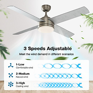 warmiplanet Ceiling Fan with LED Light and Remote Control, Brushed Motor, 52-Inch (4-Blades)