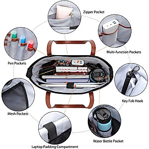 Mecrowd Laptop Work Tote Bag for Women, Tote Shoulder Bag for 15.6 Inch Computer, Extra Large Bag for School, Party, Travel, Bonus Small Cosmetic Bag (Black)