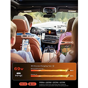 LISEN Retractable Car Charger [69W USB C Car Accessories Adapter ] for iPhone 16 USB C Charger Fast Charging, Travel Essentials Gifts for Women Men, Road Trip Essentials for iPhone 16e 16 15 14 13 12