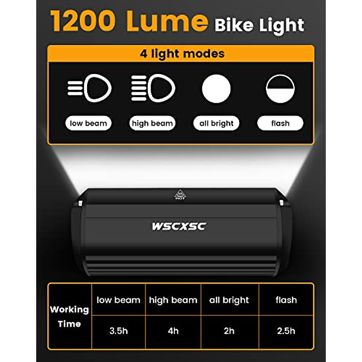 Super Bright Bike Light, 5 Modes Bicycle Light with High Beam Low Beam, USB-C Rechargeable Bike Headlight, Waterproof Bicycle Headlight, MTB Off-Road Cycling Commuting,Road Safety for Men,Women,Kids