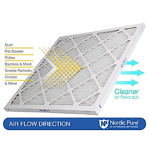 Nordic Pure 16x16x1 (15 3/4 x 15 3/4 x 3/4) Pleated MERV 12 Air Filters 6 Pack