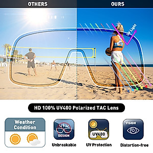 Bevi Sports Sunglasses Polarized Lens with TR90 Frame for Men Women Outdoor Driving Cycling 2736FC6