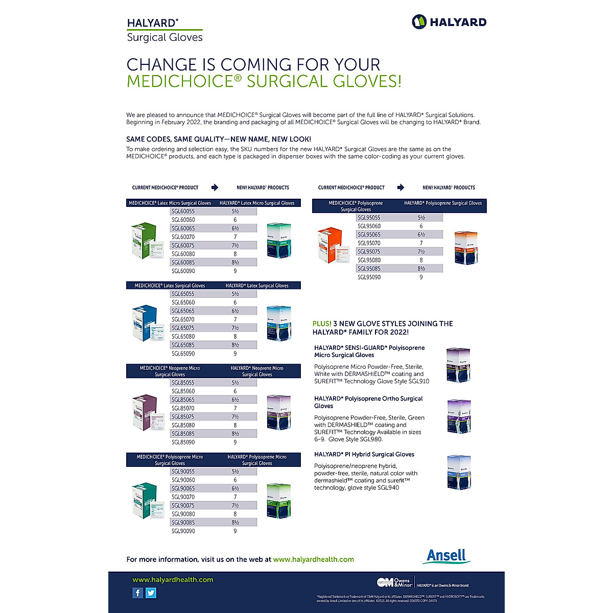 HALYARD Surgical Gloves Latex Micro Sterile Individually Wrapped Pairs Powder Free Medical Disposable Gloves, 7.5 mil, Size 5.5 XS, Teal, SGL60055 (Box of 50 Pairs - 100 Total)