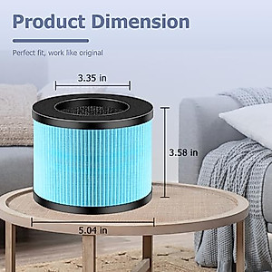 ROMON MK01 & MK06 Filter Replacement for MK01 MK06, ToLife TZ-K1, Kloudi DH-JH01 air Purifier, Standard Version, 2 Pack, Blue