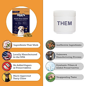 Moe’s 5-in-1 Essential Dog Multivitamin -Supports Dog's Heart, Immunity, Skin, Coat, & Overall Health- Vitamins A, B12, C, D, E, Antioxidants, Omega 3- for All Ages & Breeds- 90 Chicken Flavored Chews