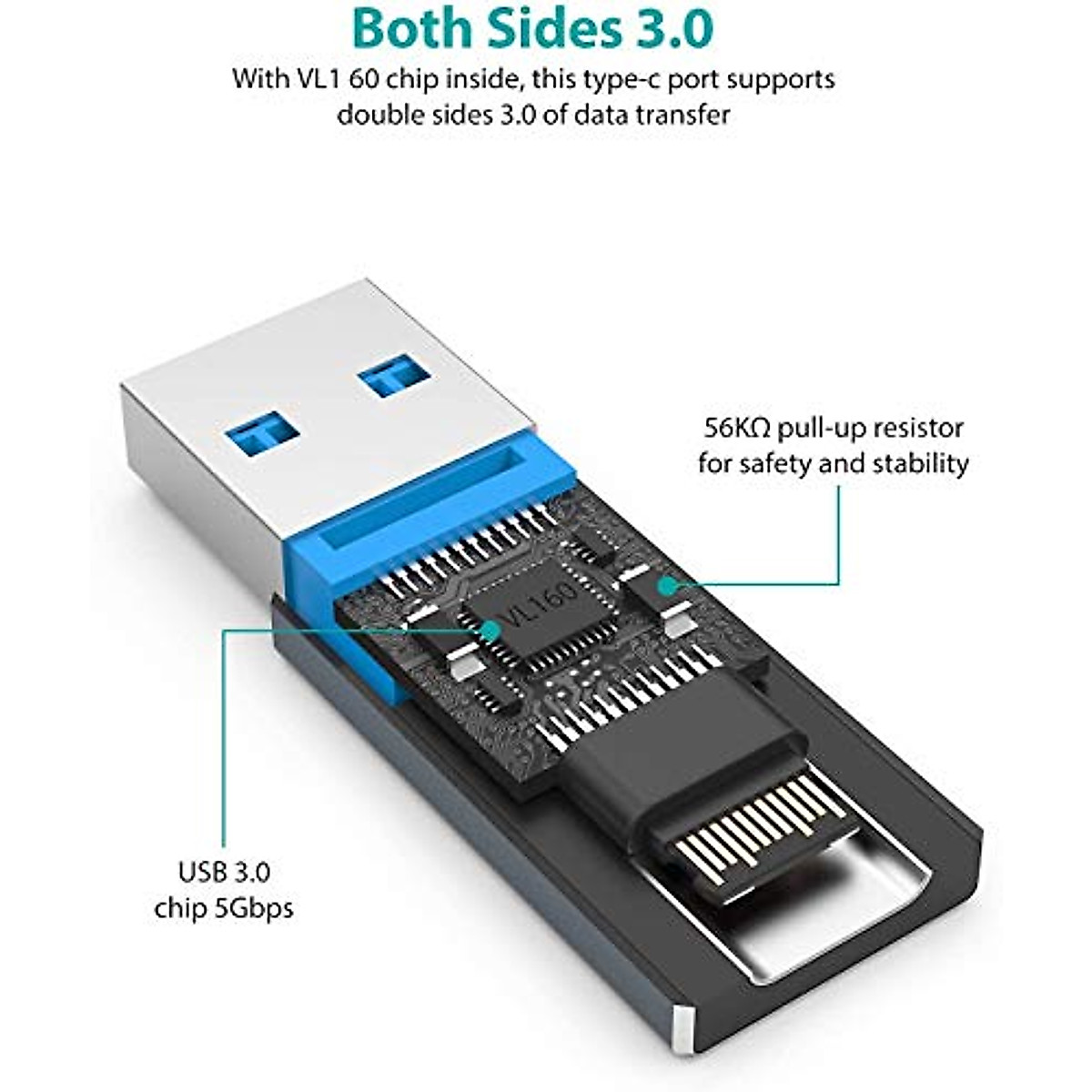 NIMASO USB C Female to USB Male Adapter 5Gbps, Type C to USB A Charger Cable Adapter,Fast Charging Converter Compatible with Power Bank,Laptops,Chargers,Samsung S20 S20+ Note 10,Google Pixel.