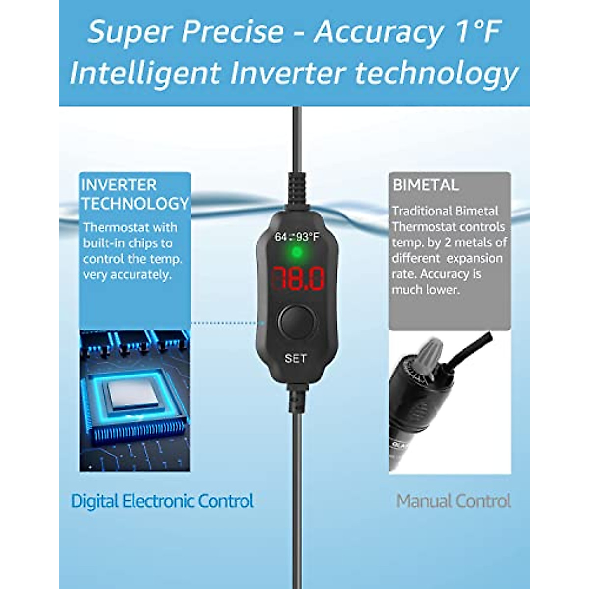 Kulife Fumak 100W Adjustable Aquarium Heater Super Short Submersible Fish Tank Heater Fish Heater with LED Digital Display Thermostat, for Tanks 10-20 Gallons