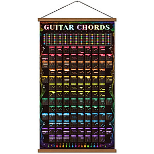 Guitar Chords Scale Poster Music Fretboard Notes Theory Acoustic Electric Guitar Wall Chart Reference Education Gift for Beginners Adult or Kid Canvas Material Wall Art 16x27'' (Guitar Chord Chart)
