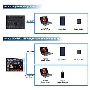 BOMGE 4 Channel dj Bluetooth Audio Mini Mixer with Effects, USB Interface, Stereo Recording, 48V Phantom Power for PC,phone(White)
