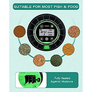 Petbank Automatic Fish Feeder for Aquarium - Rechargeable Fish Feeder Automatic Dispenser with Timer, Moisture-Proof and Precise Feeding Auto Fish Feeder for Vacation with USB Cable, LCD Display