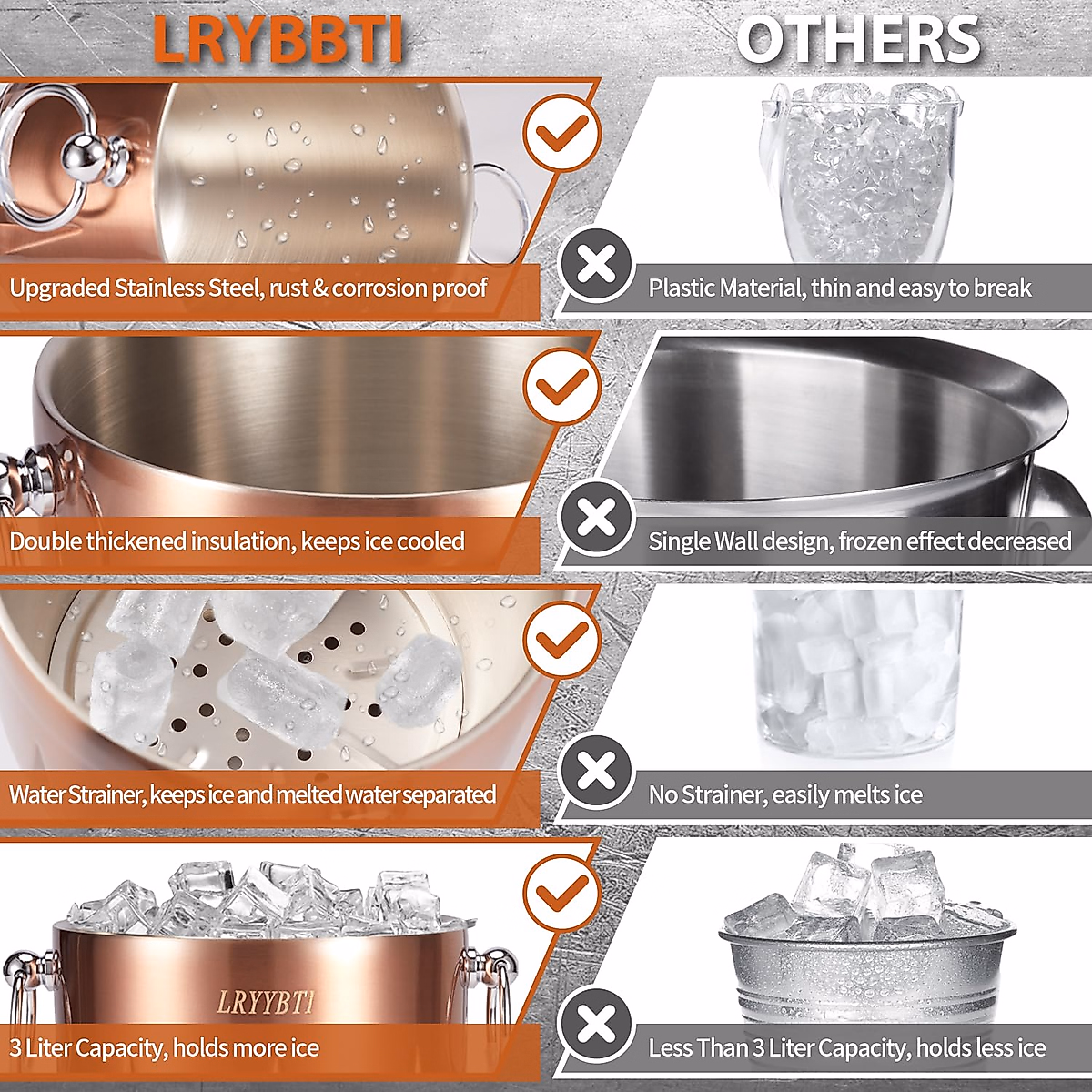 LRYYBTI Ice Bucket with Lid, Double Wall Stainless Steel Insulated ice Bucket, Champagne Bucket, Wine Bucket for Parties, Cocktail bar, Copper, 3L