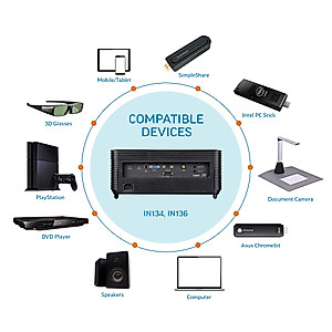 InFocus IN134 DLP XGA 4000 Lumens, 3X HDMI, VGA, 3D and Wi-Fi Ready TechStation Projector