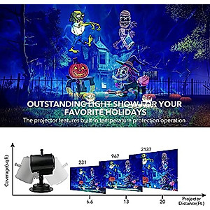 2023 New Year LED Projector Lights Outdoor,LUXONIC Waterproof Holiday Lights Projector with Remote Control ,for Christmas,New Year Decorations