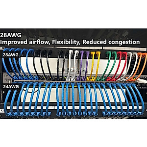 InstallerParts Ethernet Cable CAT6A Slim Cable UTP Booted 1 FT (10 Pack) - White - Professional Series - 10Gigabit/Sec Network/High Speed Internet Cable, 550MHZ, 28AWG