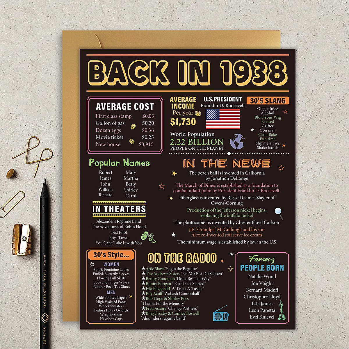 Ulbeelol Big Birthday Card, Back in 1938 Card, Oversize 86th Bday Card for Aunt, Classic 86th B-day Card for Parents Mom Dad Grandma Grandpa...