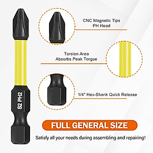 KENDO 22 Piece Impact Hex Head Wrench Bit Set with Magnetic CNC Machined Tip, 1/4 Hex Shank S2 Steel Hex Bits, 2" Long, 20+1 Pack (Metric and SAE)
