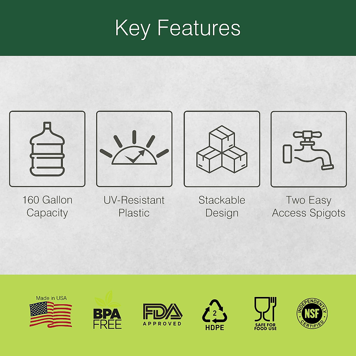 WaterPrepared 160 Gallon Unique Stackable Utility Water Tank with Large Cap for Easy Filling & 2 Spigots, Fits Through Standard Doorway, Blue (2 Pack)