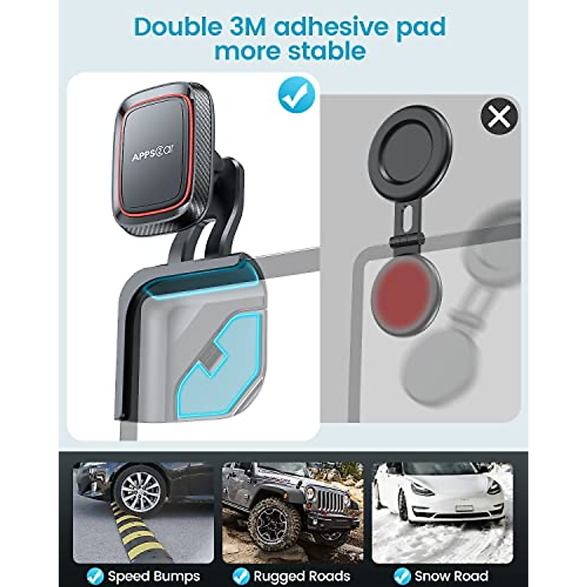 APPS2Car Magnetic Phone Mount for Tesla 3/Y, Tesla Phone Mount 【Flip Cover Design】【Double 3M Adhesive Pad】, Tesla Model 3/Y Accessories Strong Magnet Compatible with iPhone 14/13/12/Samsung All Phones