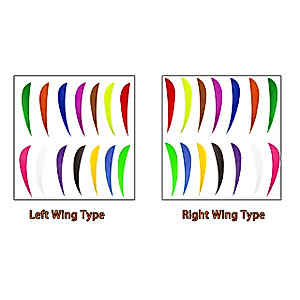 ZSHJGJR Archery Arrow Feathers 4Inch 5 Inch Turkey Feathers Fletchings Arrow Feathers Fletches Right Wing for DIY Hunting Arrows 50PCS (5 inch, Right Wing, fluorescent yellow)