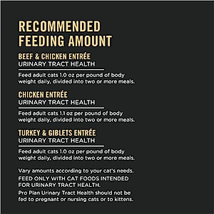 Purina Pro Plan Urinary Cat Food Wet Variety Pack Urinary Tract Health Chicken, Beef and Chicken, and Turkey and Giblets - (2 Packs of 12) 3 oz. Cans