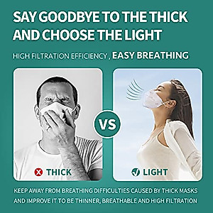 Daddy's Choice Purism KN95 Face Mask, Disposable Use 20pcs/box, 5-Layer Protective Face Mask, White