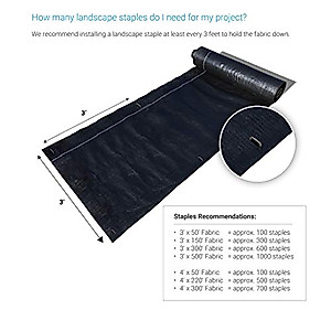 Sandbaggy 200-Pack 6 inch Landscape Staples - Great for Securing Landscape Fabric, Ground Cover or Drip Irrigation Tubing - Trusted by Farmers & Contractors Across USA