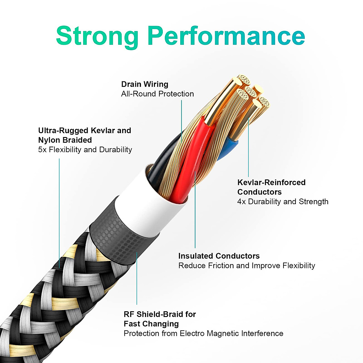 Zendure Portable Charger 10000mAh Power Bank 20W PD USB C Battery Pack QC 3.0 Cargador Portatil External Battery for iPhone, Tablet, Samsung, Switch and More-ZDC2LK3-BK