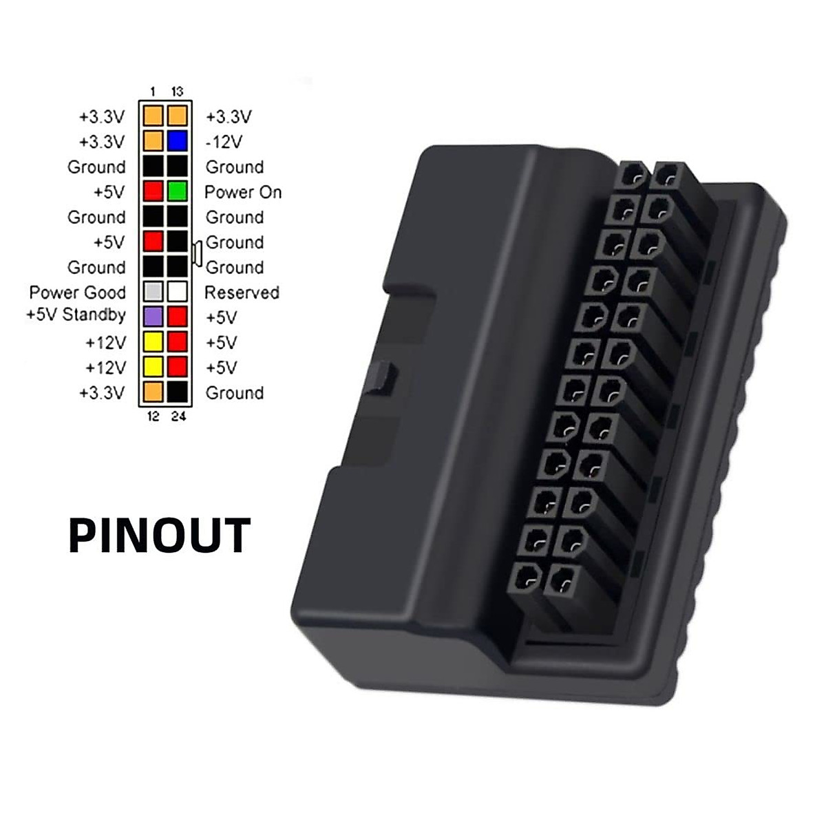 chenyang ATX 24Pin Male to Female 90 Degree Angled Mainboard PSU Power Supply Header Direction Gender Changer Connector Adapter Overmold Type