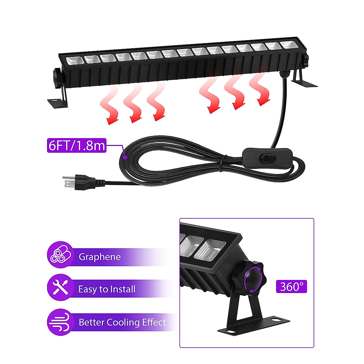 Upgraded 36W LED Black Light Bar, Premium LED Blacklight Flood Light with Plug+Switch+5ft Cord, Light Up 21x21ft Area, for Halloween Glow Fluorescent Party Bedroom Game Room Body Paint Stage Lighting
