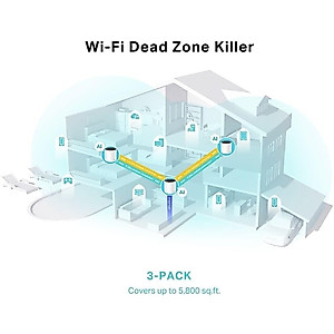TP-Link Deco X25 AX1800 Whole-Home Mesh Wi-Fi 6 System, 2 Ports, 2.4 GHz/5 GHz
