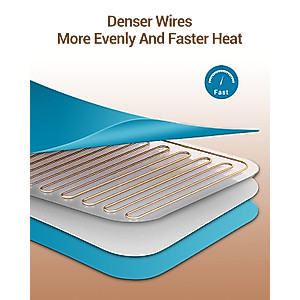 Comfytemp Heating Pad for Back Pain & Cramps Relief, FSA HSA Eligible Electric Large Heat Pad, 2H Auto Off, Birthday Gifts for Women Men Mom Dad, Heated Pad for Neck Shoulder, Washable, 12"x24", Blue