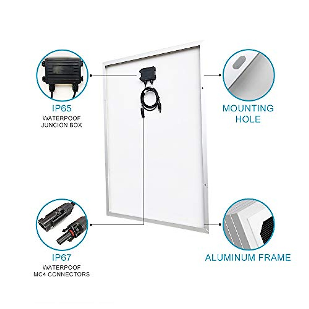 3000 Watt Solar Wind Kit Off Grid System 48V Battery Charger :20pcs 100W Mono Solar Panel + 1000W Wind Turbine Generator + 40A MPPT Charge Controller + 3000W Inverter Peak 6000W