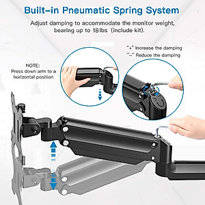 HUANUO Single Monitor Wall Mount for 13 to 32 Inch Computer Screen, Monitor Wall Mount Arm Holds up to 17.6lbs, Height Adjustable Full Motion Gas Springcore Wall Monitor Mount-VESA Mount 75x75,100x100