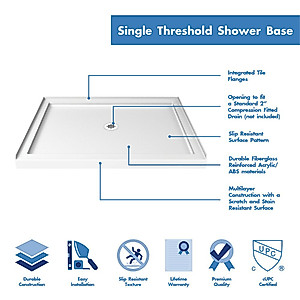 DreamLine SlimLine 32 in. D x 48 in. W x 2 3/4 in. H Center Drain Single Threshold Shower Base in White, DLT-1132480